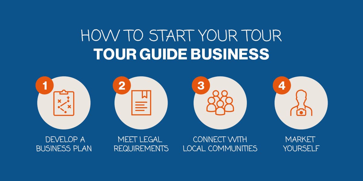 How to Start Your Own Tour Guide Business - ITMI